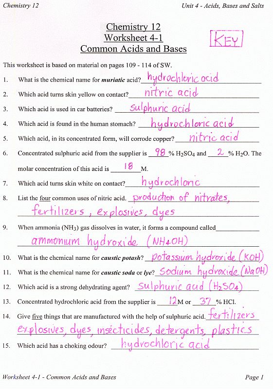 Acids, Bases, and Salts worksheets: Engaging Practice for Chemistry
