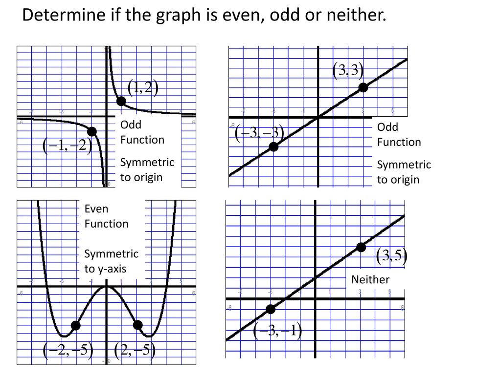 Expert Maths Tutoring In The UK Boost Your Scores With Cuemath Expert Maths Tutoring In The UK Boost Your Scores With Cuemath