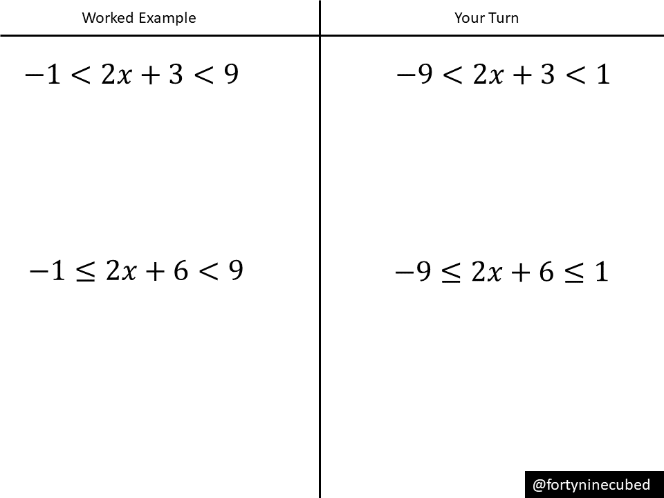 Compound Inequalities Worksheets with Answer Key - Worksheets Library