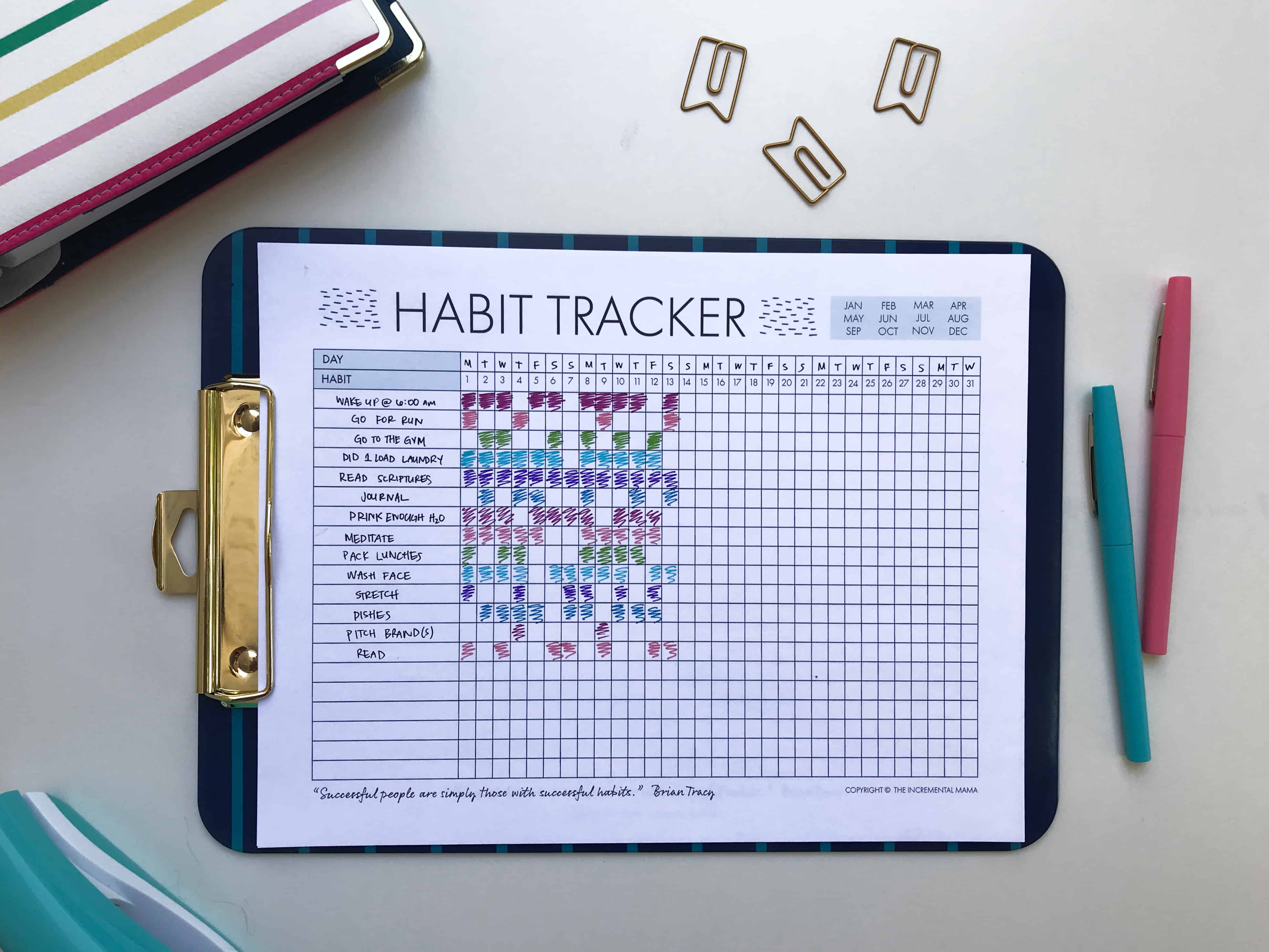 The Best Atomic Habits Habit Tracker For Making Lasting Change In 2022