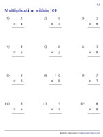 Multiplication within 100 Worksheets - Worksheets Library