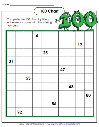 100th Day of School Worksheets - Worksheets Library
