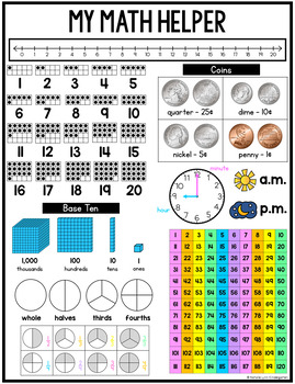 1st Grade Math Helper | Math Homework Helper - Natalie Lynn ...