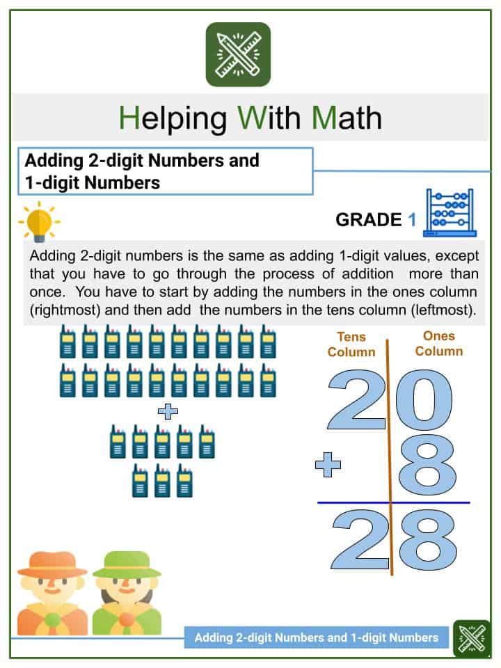 Adding 2-digit & 1-digit Numbers | Grade 1 Math Worksheets - Worksheets ...