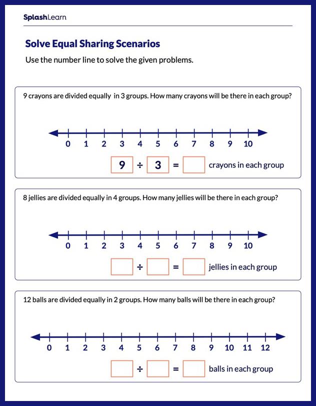Solve Equal Grouping Scenarios Using Number Line - Math Worksheets ...