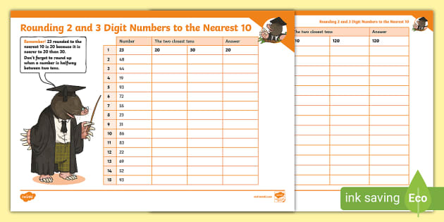 Rounding 2 and 3 Digit Numbers to the Nearest 10 - Twinkl - Worksheets ...