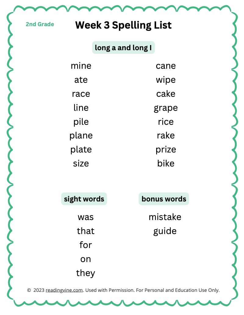 K12reader Spelling List