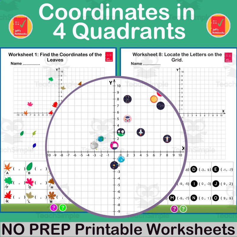 Coordinates In 4 Quadrants Plotting And Finding Points By Teach
