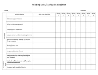Reading skills checklist crull 5th grade | PPT - Worksheets Library