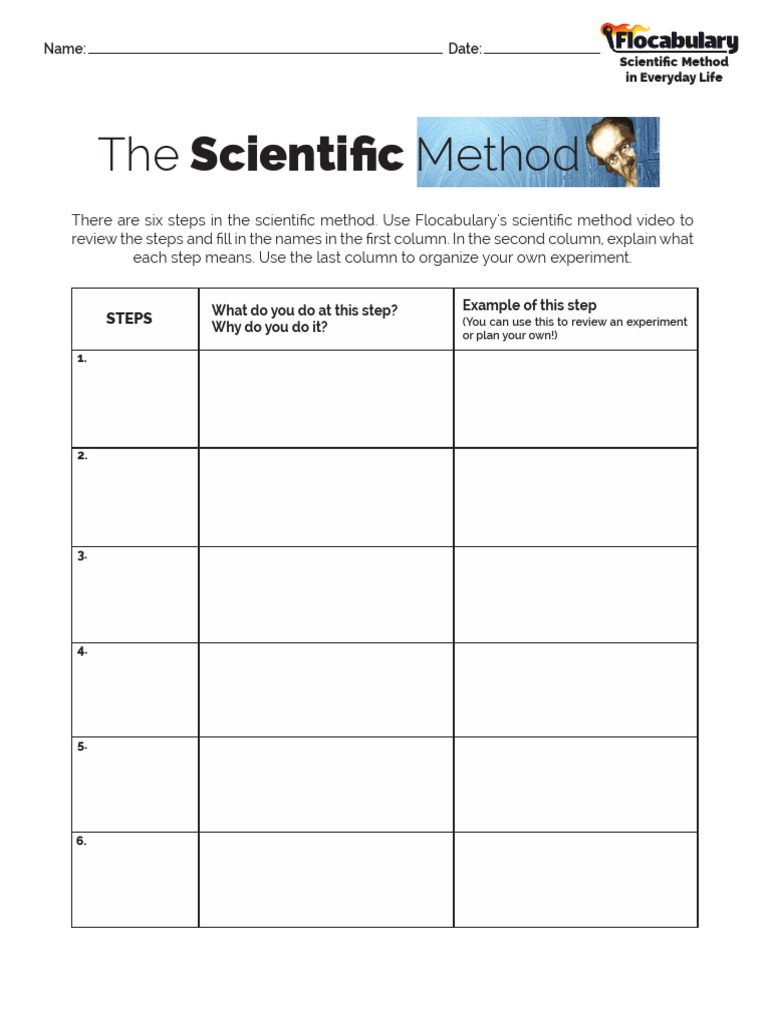 Scientific Method PDF | PDF - Worksheets Library