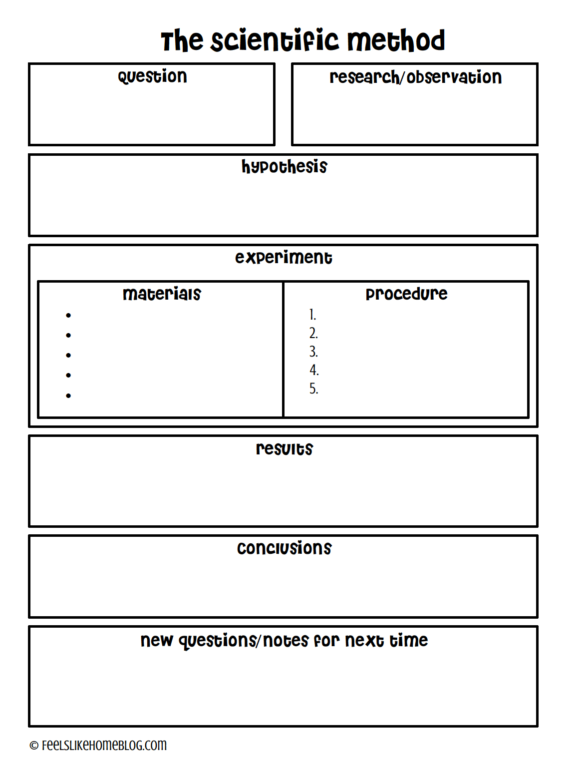 Teaching the Scientific Method & a Free Printable - Feels Like Home ...