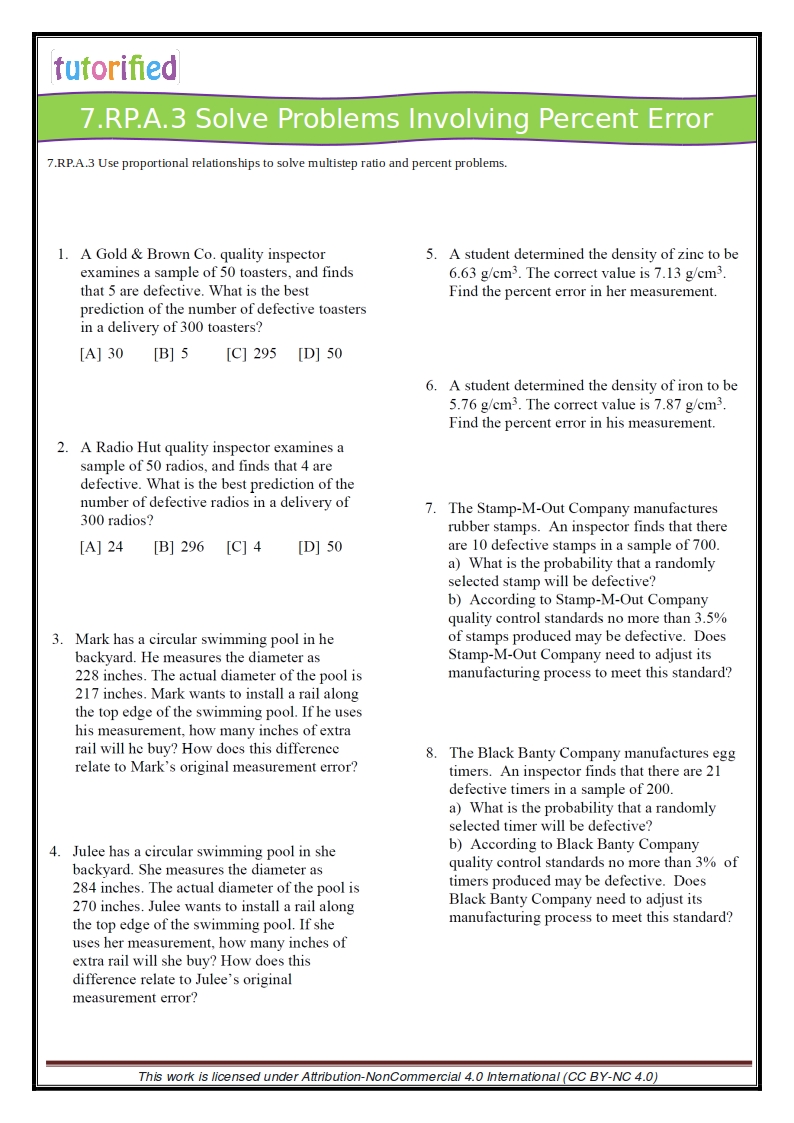 7.NS.A.3 Worksheets - Common Core Math - Worksheets Library