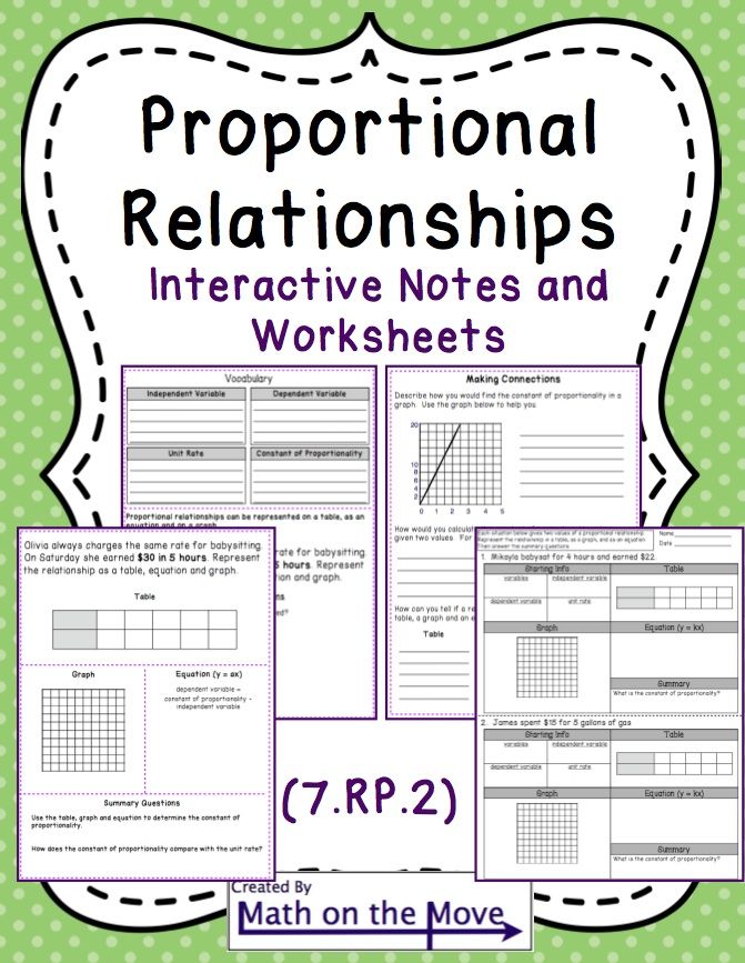 Proportional Relationships (tables, graphs, equations) - Notes ...