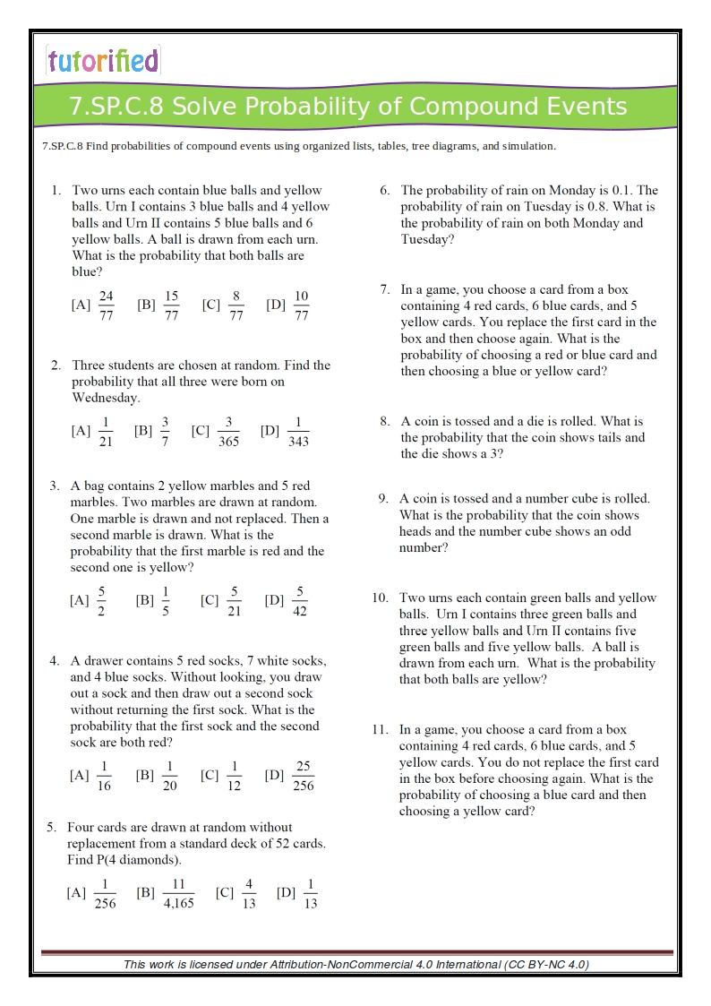 7th Grade Common Core Math Worksheets - Worksheets Library