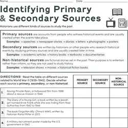Printable 7th Grade World History Worksheets | Education.com ...