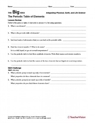 The Periodic Table of Elements, Chemistry Printable for Grades 6 ...