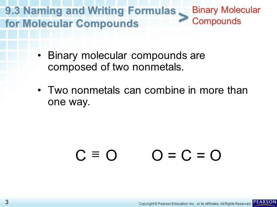 93 Naming And Writing Formulas For Molecular Compounds 1