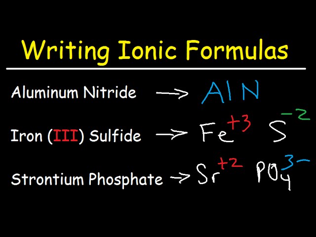 Naming And Writing Formulas For Molecular Compounds Names And