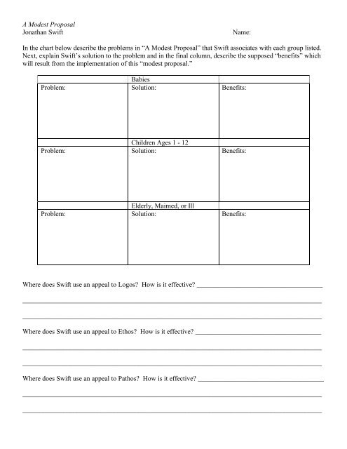 SOLUTION: Modest Proposal Satirical Element Chart - Studypool ...