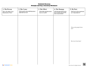 Fourth Step Guide - Program Theory - Alcoholics Anonymous Cleveland - Worksheets Library