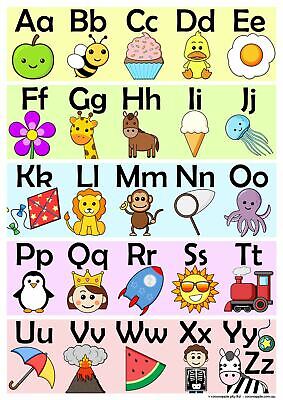 Alphabet - Learn Your ABC Chart Poster Print Size A5 to A0 **FREE ...