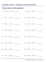 Absolute Value Worksheets - Worksheets Library