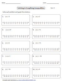 Absolute Value Inequalities Worksheets - Worksheets Library