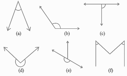 Classify Each One Of The Following Angles As Right Straight Worksheets Library