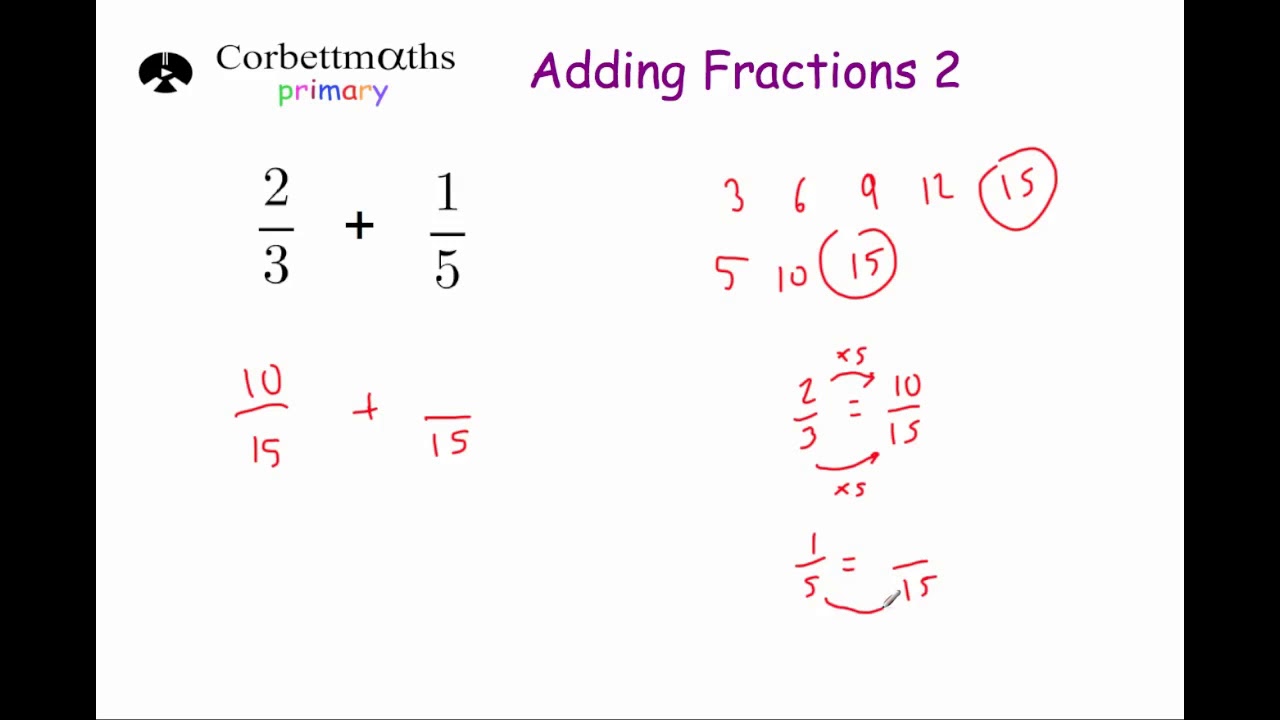 Adding Fractions with Different Denominators - Primary - Worksheets Library
