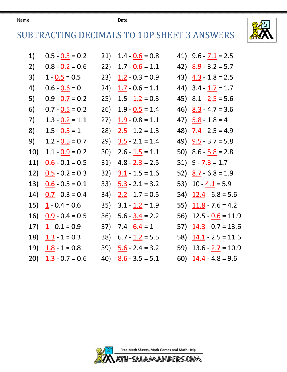 Subtracting Decimals Worksheet - Worksheets Library