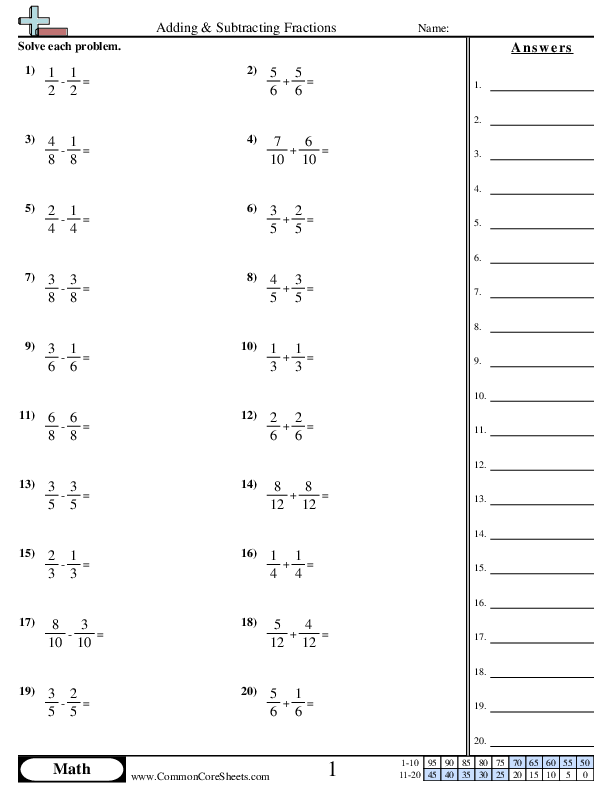Adding And Subtracting Fractions Worksheet Download Worksheets Library