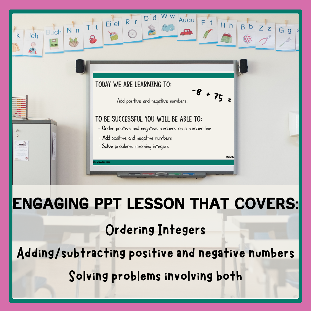 Adding And Subtracting Integers Powerpoint Lesson Australian