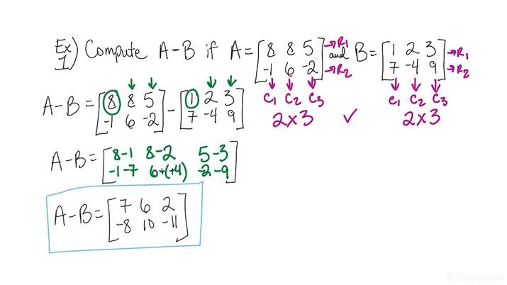 How To Add And Subtract Matrices Precalculus Worksheets