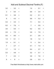 Free adding and subtracting positive and negative decimals worksheet ...