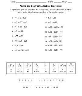 Adding And Subtracting Radicals Worksheet