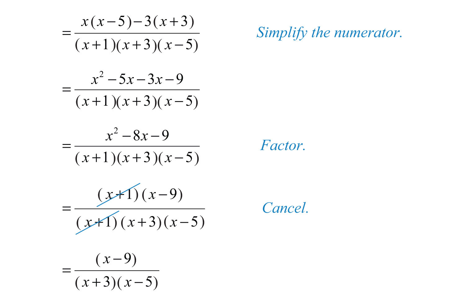 Adding And Subtracting Rational Expressions Worksheets Library