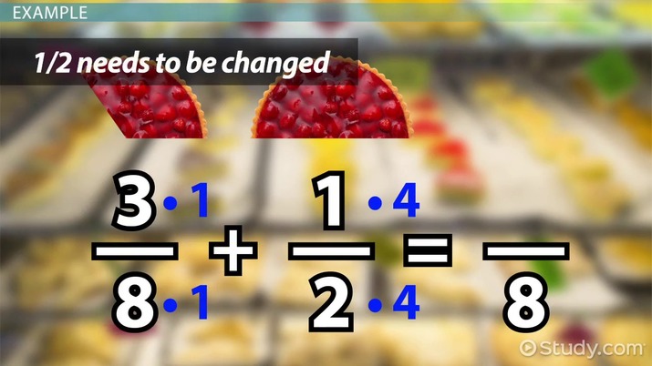 Adding And Subtracting Rational Numbers Overview Steps And Example Video