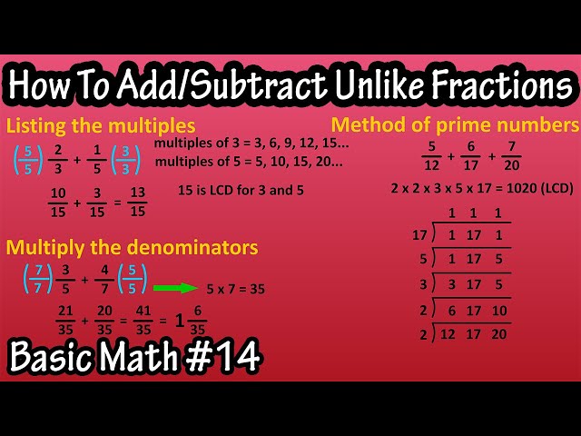 How To Add And Subtract Unlike Fractions With Different ... - Worksheets Library