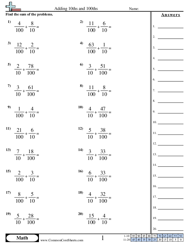 Adding 10ths and 100ths Worksheet Download - Worksheets Library