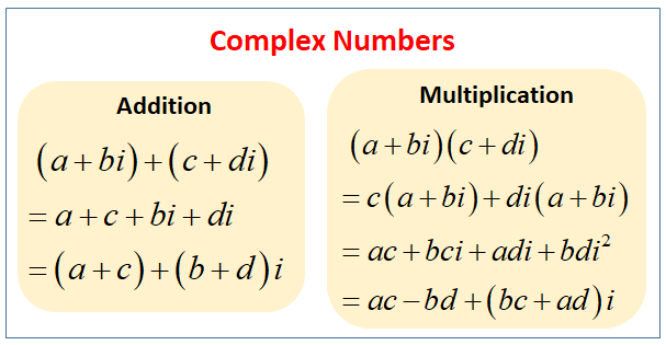 Quiz And Worksheet Add Subtract And Multiply Complex Numbers