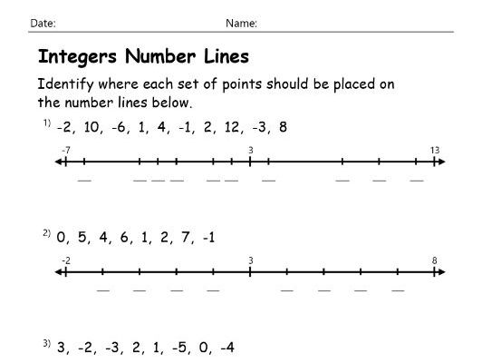Math Worksheets Adding Subtracting Multiplying And Dividing Worksheets Library