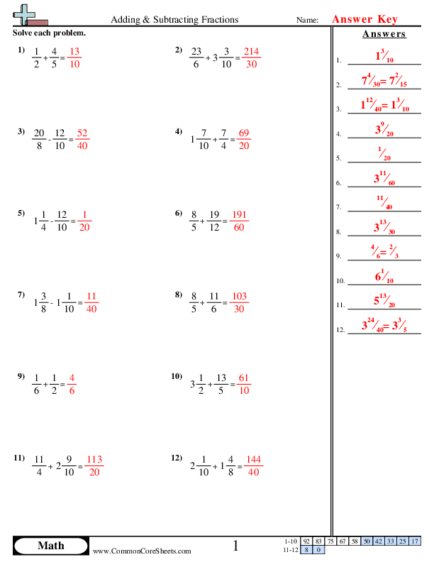 adding subtracting fractions Worksheets - Worksheets Library