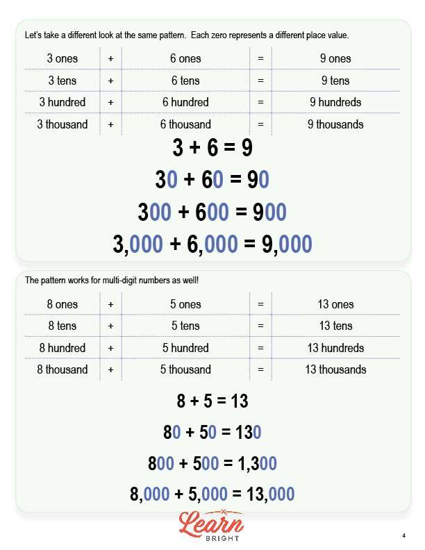 Extend The Patterns Using Addition And Subtraction — Printable Worksheets Library