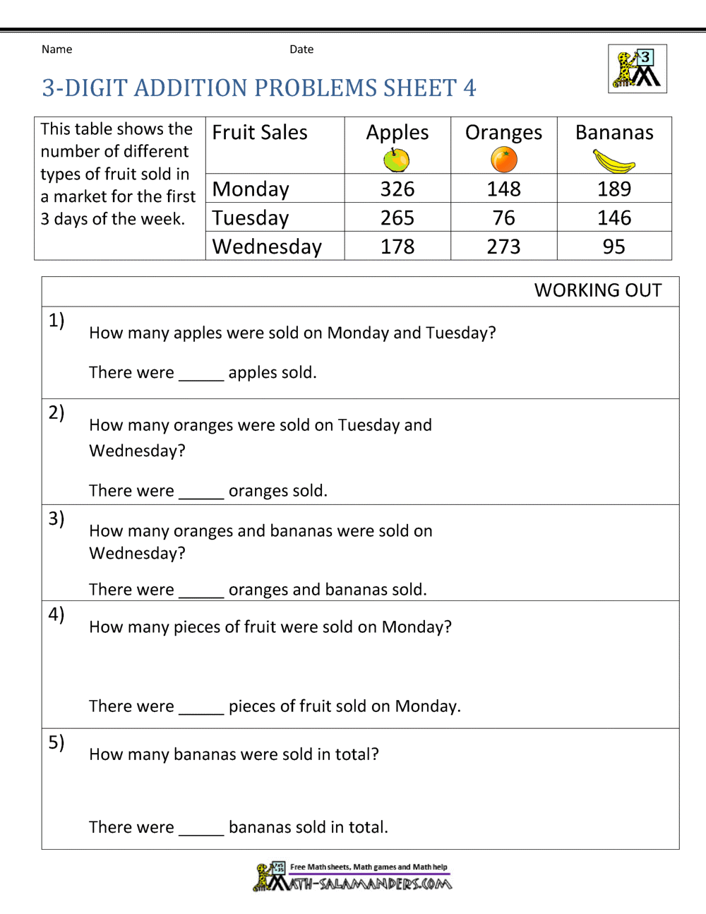 Addition Word Problems 3rd Grade - Worksheets Library