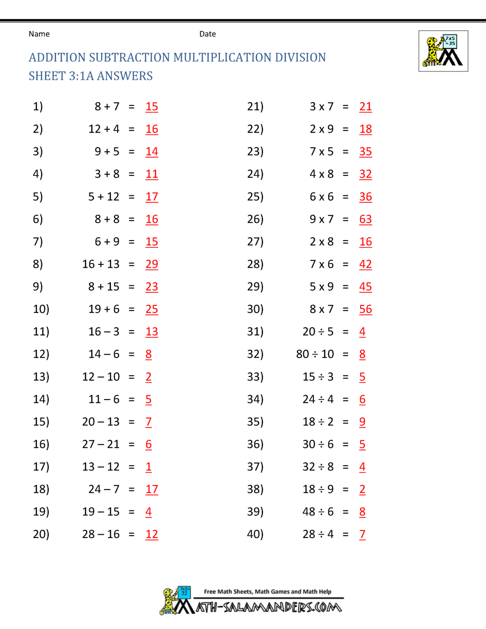 Addition Subtraction Multiplication Division Worksheets - Worksheets Library