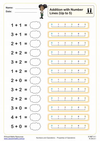 Addition with Number Lines (up to 10) | K Grade PDF Addition ...