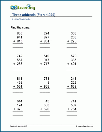 1 Digit Addition Worksheets - Vertical Format 3 Addends - Addition ...