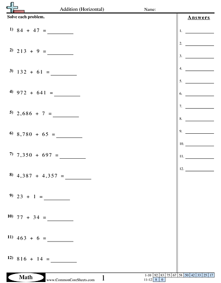 Addition Worksheets | Free - CommonCoreSheets - Worksheets Library