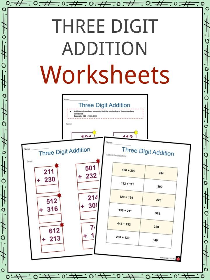 Three Digit Plus Three Digit Addition Worksheet For 2nd 3rd Worksheets Library