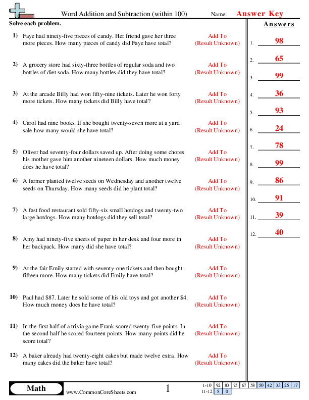 Word Addition and Subtraction (within 100) Worksheet Download ...